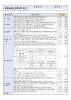 중앙공급실 감염관리점검 일지 중앙공급실 구역 세척소독 멸균관리 멸균물품관리 네이버 블로그